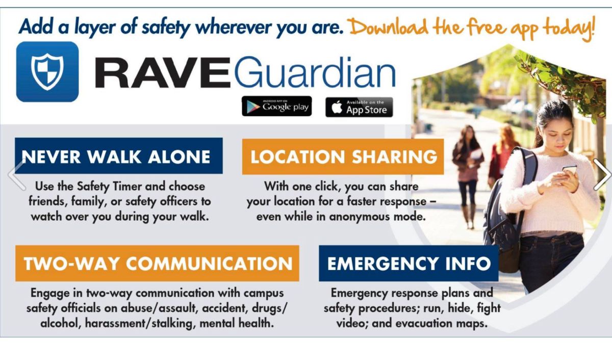 Did You Know SMCC Has an App That Helps Students Get to Their Location ...